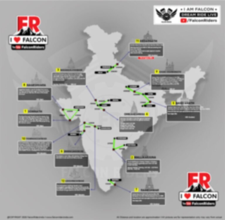 12 JYOTIRLINGAS - FalconRiders
